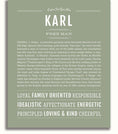Karl Personalized Name Meaning Art Prints – Name Stories