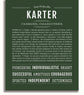 Karter Personalized Name Meaning Art Prints – Name Stories