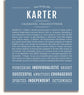 Karter Personalized Name Meaning Art Prints – Name Stories