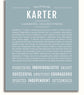 Karter Personalized Name Meaning Art Prints – Name Stories