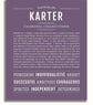 Karter (male) | Name Art Print - Personalized Custom Gifts – Name Stories