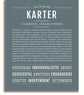 Karter (male) | Name Art Print – Name Stories