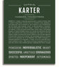 Karter Personalized Name Meaning Art Prints – Name Stories