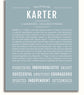 Karter Personalized Name Meaning Art Prints – Name Stories