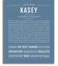 Kasey (female) | Name Art Print – Name Stories
