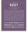 Kasey Personalized Name Meaning Art Prints – Name Stories