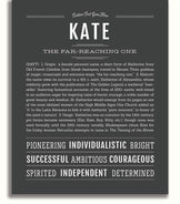 Kate | Name Art Print – Name Stories