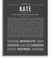 Kate | Name Art Print – Name Stories