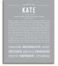 Kate | Name Art Print – Name Stories