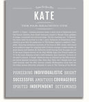 Kate | Name Art Print – Name Stories