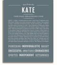 Kate | Name Art Print – Name Stories