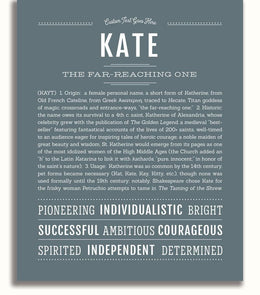 Kate | Name Art Print – Name Stories