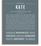 Kate Personalized Name Meaning Art Prints – Name Stories