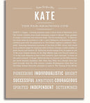 Kate | Name Art Print – Name Stories