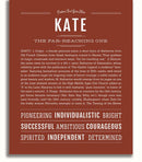 Kate | Name Art Print – Name Stories