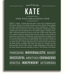 Kate | Name Art Print – Name Stories