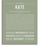 Kate | Name Art Print – Name Stories