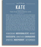 Kate | Name Art Print – Name Stories