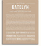 Katelyn Personalized Name Meaning Art Prints – Name Stories