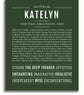 Katelyn | Name Art Print – Name Stories