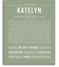 Katelyn Personalized Name Meaning Art Prints – Name Stories