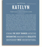 Katelyn | Name Art Print – Name Stories