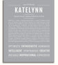 Katelynn | Name Art Print – Name Stories