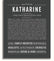 Katharine Personalized Name Meaning Art Prints – Name Stories