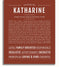 Katharine | Name Art Print – Name Stories