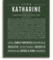 Katharine | Name Art Print – Name Stories