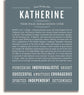 Katherine Personalized Name Meaning Art Prints – Name Stories