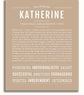 Katherine Personalized Name Meaning Art Prints – Name Stories