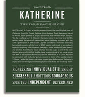 Katherine | Name Art Print – Name Stories