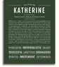 Name Stories® | Personalized Name Meaning Art Prints – Katherine