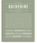 Katherine Personalized Name Meaning Art Prints – Name Stories