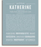 Katherine | Name Art Print – Name Stories