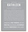 Kathleen Personalized Name Meaning Art Prints – Name Stories
