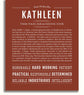 Kathleen Personalized Name Meaning Art Prints – Name Stories