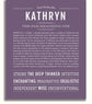 Kathryn Personalized Name Meaning Art Prints – Name Stories