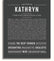 Kathryn | Name Art Print – Name Stories