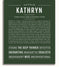 Kathryn Personalized Name Meaning Art Prints – Name Stories