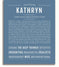 Kathryn Personalized Name Meaning Art Prints – Name Stories