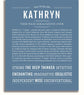 Kathryn Personalized Name Meaning Art Prints – Name Stories