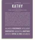 Kathy Personalized Name Meaning Art Prints – Name Stories