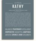 Kathy | Name Art Print – Name Stories