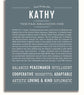 Kathy Personalized Name Meaning Art Prints – Name Stories