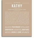 Kathy | Name Art Print – Name Stories