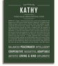 Kathy Personalized Name Meaning Art Prints – Name Stories
