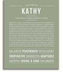 Kathy Personalized Name Meaning Art Prints – Name Stories