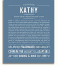 Kathy Personalized Name Meaning Art Prints – Name Stories